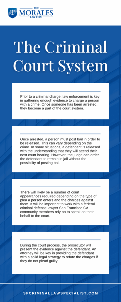 San Francisco Federal Criminal Defense Lawyer | Morales Law Firm